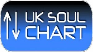 Crackers Radio-Best Jazz, funk & soul Internet Radio